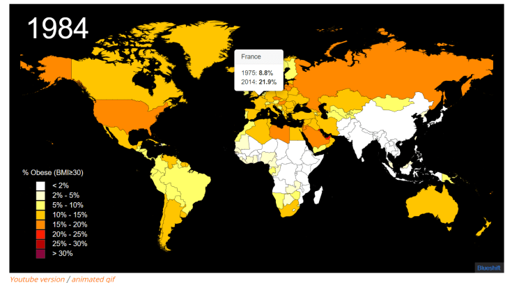 Evolution de l’obésité dans le monde de 1975 à 2014 – Master ...
