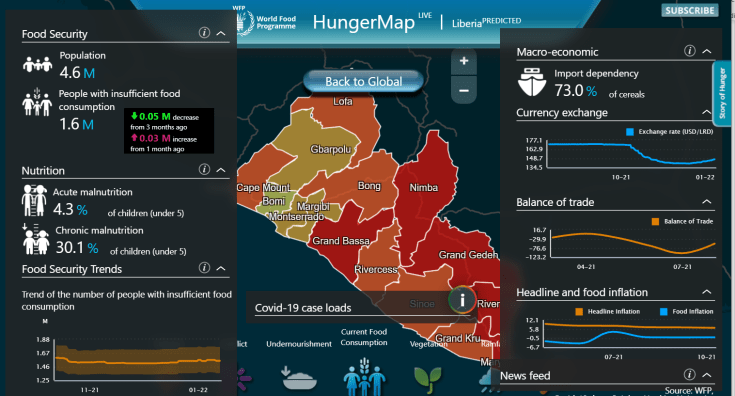 HungerMap LIVE – Une intelligence artificielle au service de la ...